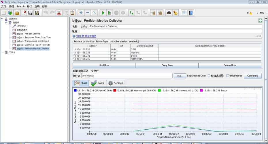 Jemeter- plug - Programmer Sought